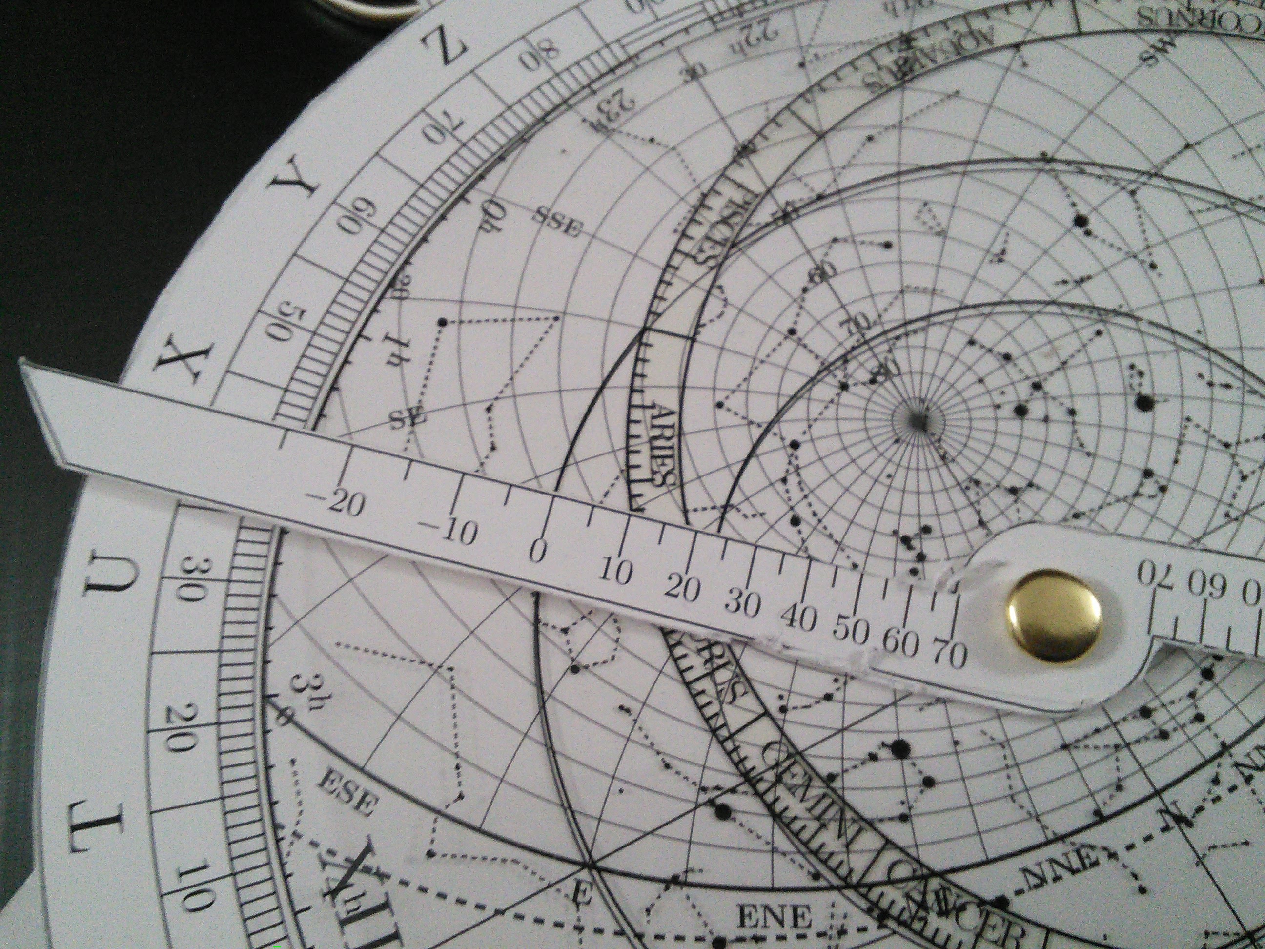 Project: Astrolabe – History of the Experiment
